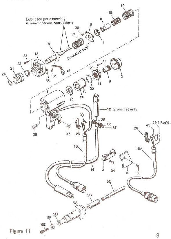 Your One Stop Shop for Stud Welder Equipment & Studs