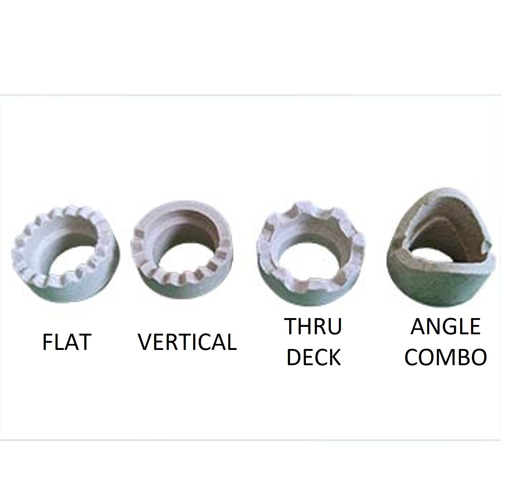 3/4" Diameter Shear Connector - Buy Online Today ...